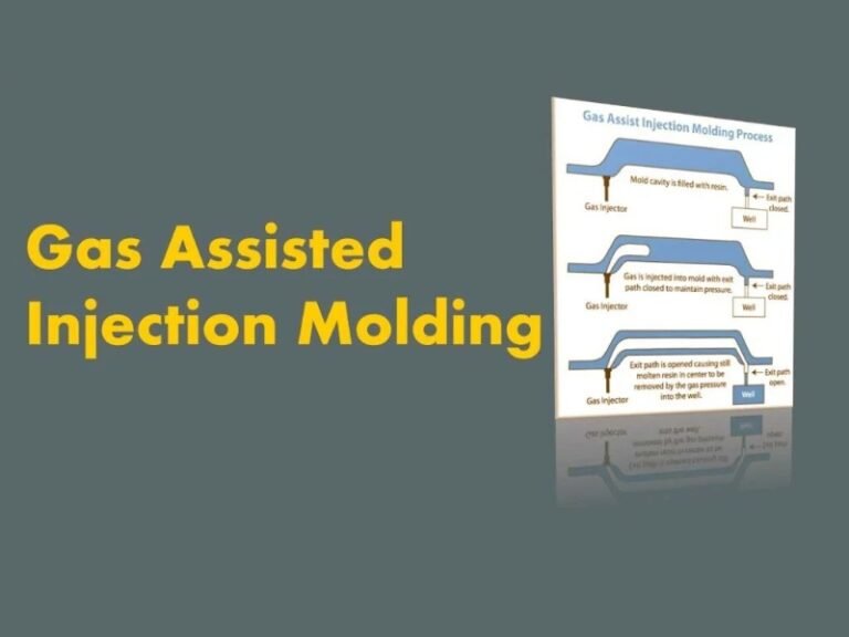 Gas Assisted Injection Molding: Process, Design, and When to Use It