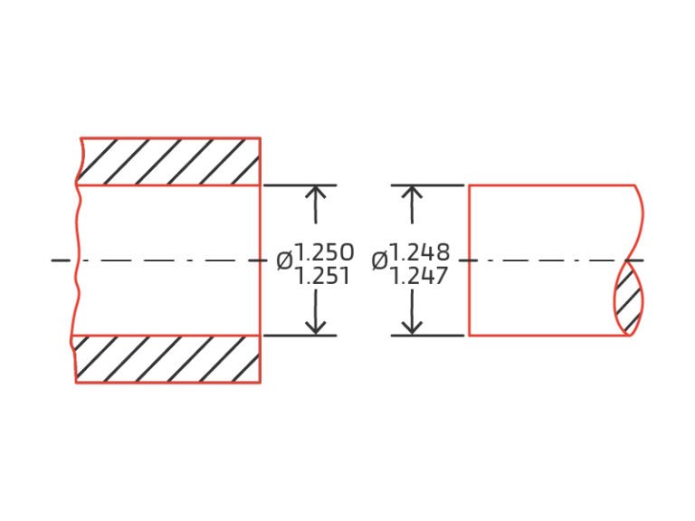 A Complete Standard CNC Machining Tolerances Guide
