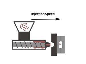Contamination in Injection Molding: Causes and Solutions